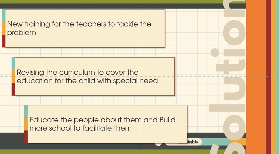 Design Powerpoint from Scratch