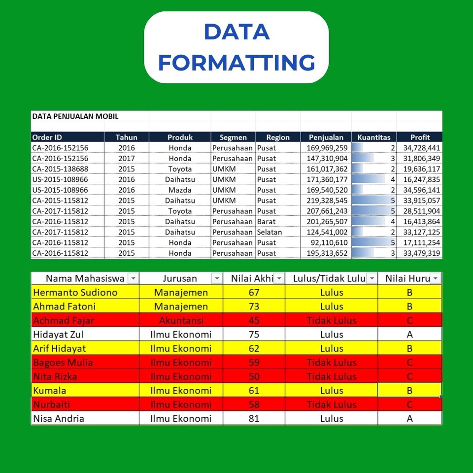 Pengolahan Data dengan Microsoft Excel tingkat basic, intermediate, dan advance