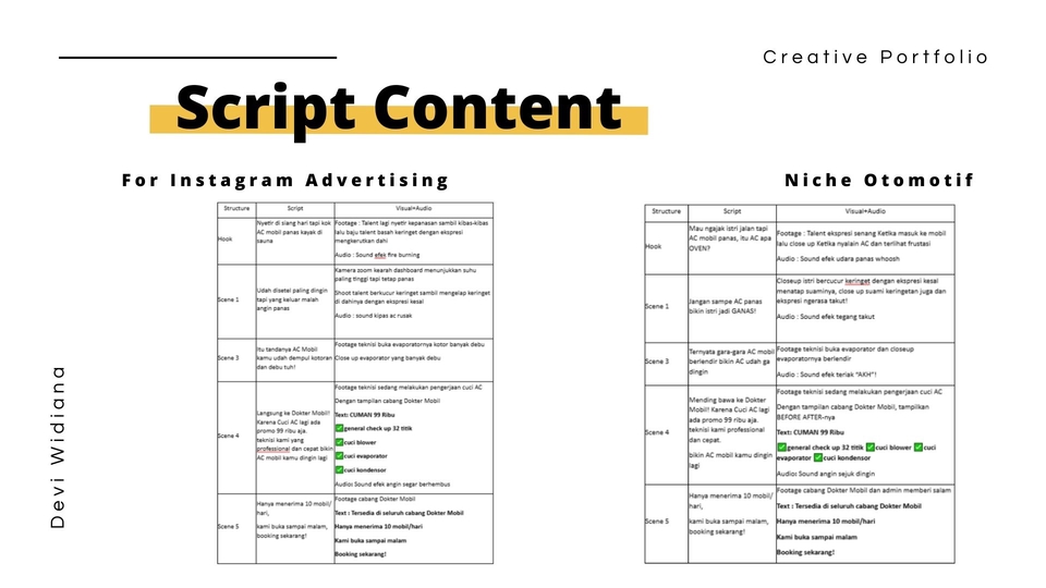 Jasa Content Writer Dan Script Video
