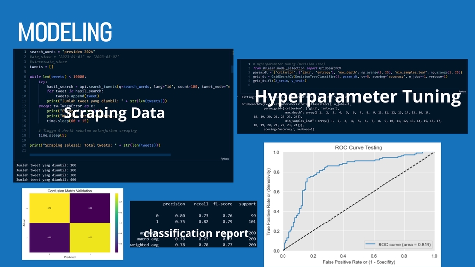 Analisis Data & Machine Learning Untuk Tugas, Tugas Akhir, Skripsi & Bisnis