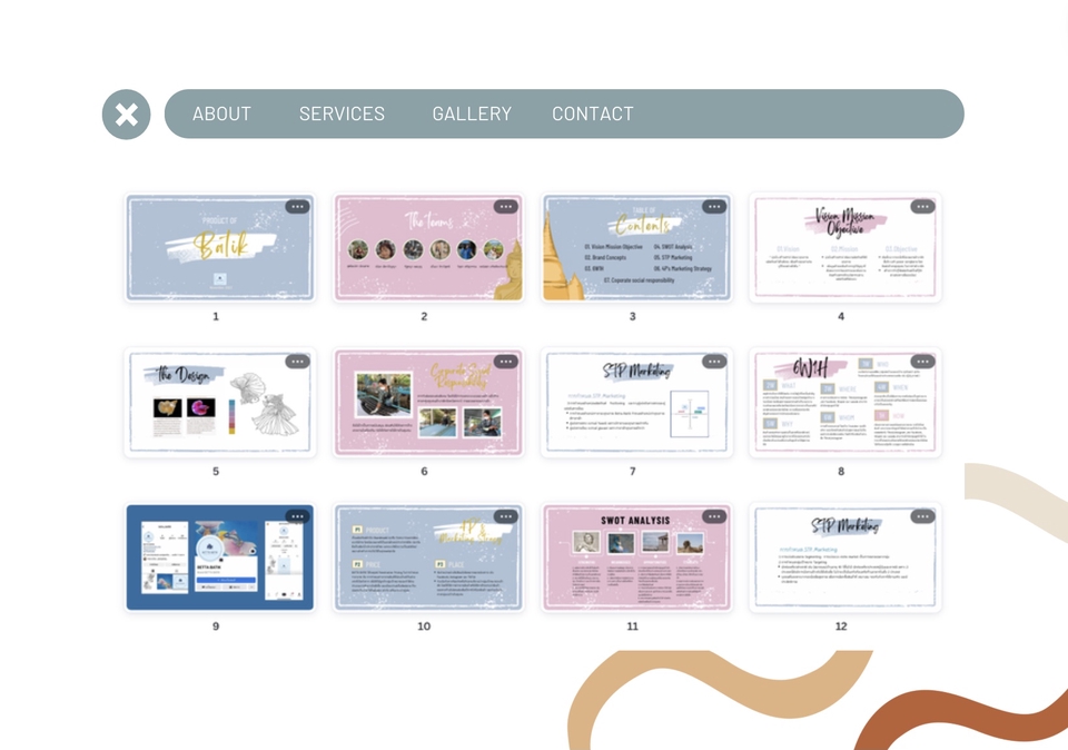 รับออกแบบ PowerPoint สไตล์การออกแบบไม่รก เน้นข้อความน้อย
