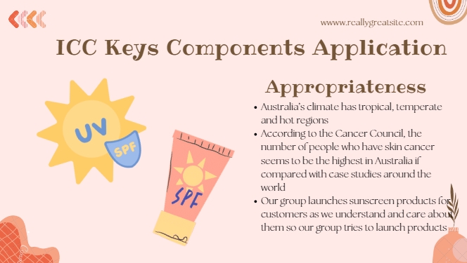 Verbalization of meaning