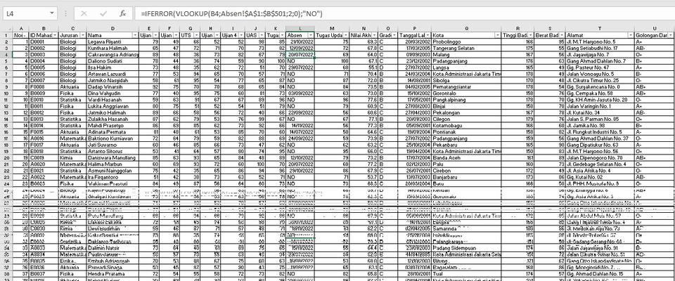 Jasa Input Data & Pengolahan Data Microsoft Excel, Spreadsheet, Looker ...