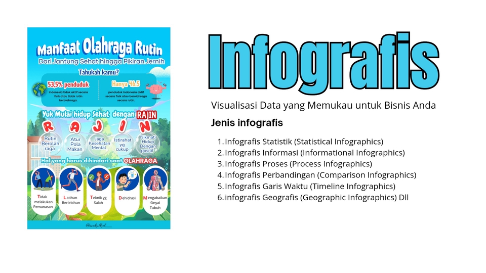 infografis unik dan menarik Pengerjaan hanya 1 hari jadi