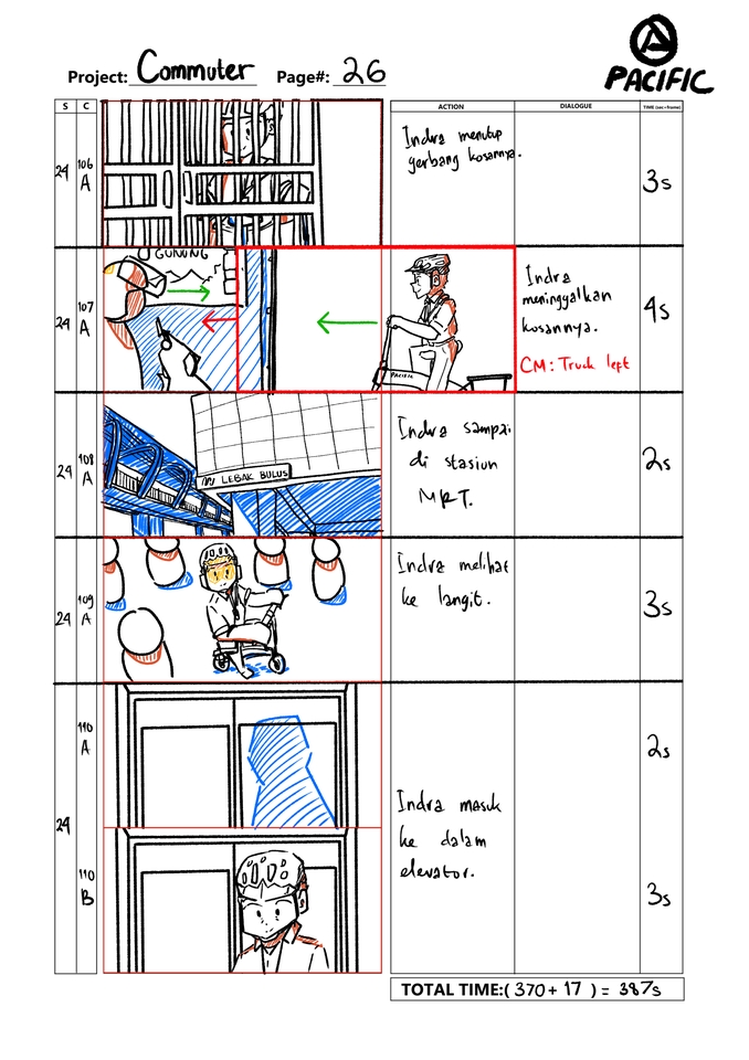 Storyboard Untuk Video, Film, atau Iklan