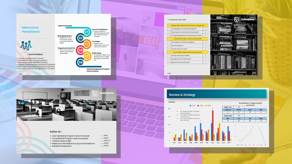 Jasa Desain Untuk Presentasi, Buat Presentasi mu lebih menarik dan Mudah