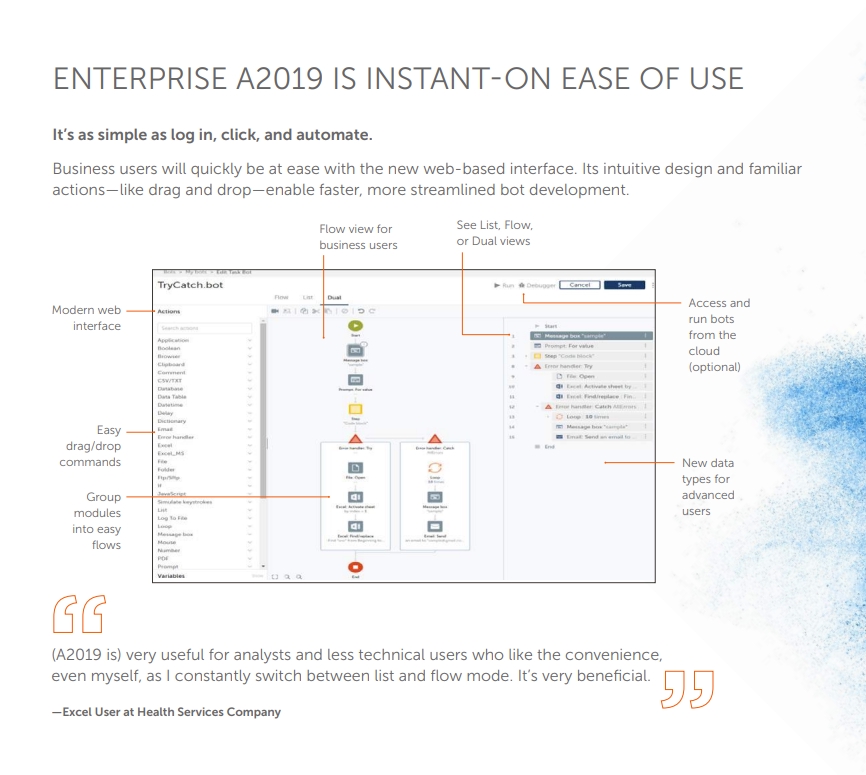 Robotic Process Automation (RPA)