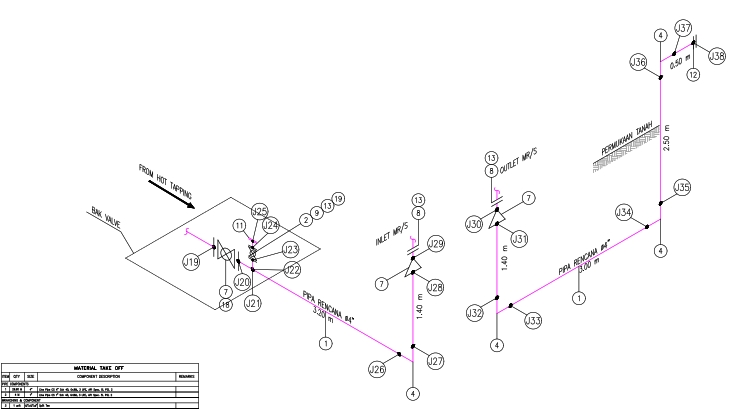 Drafter Engineering (Pipeline/Piping, Mechanical, Electrical and Civil)