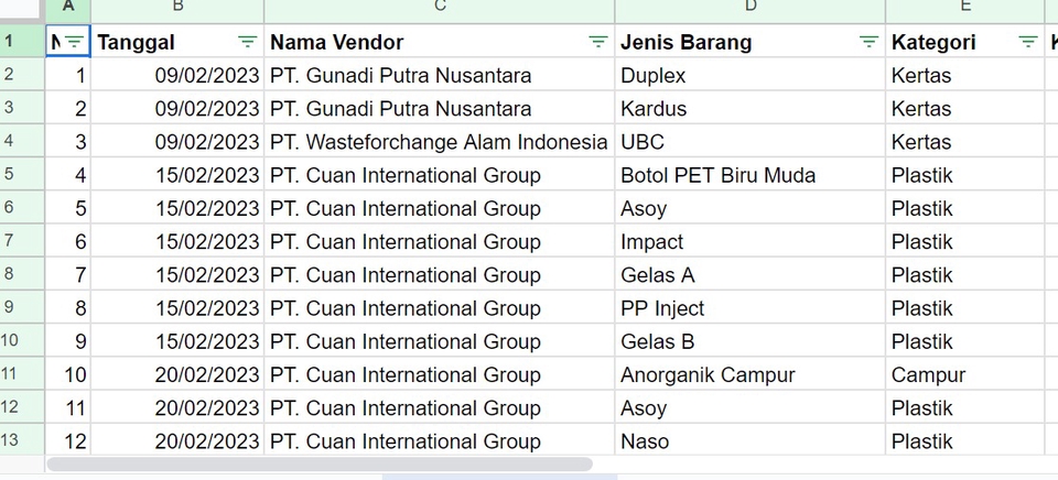 Jasa Data Entri via Excel, Word, Google Spreadsheet
