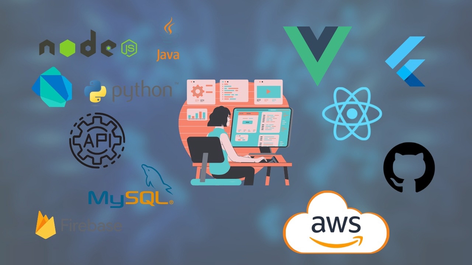 AWS Cloud Solution & Development