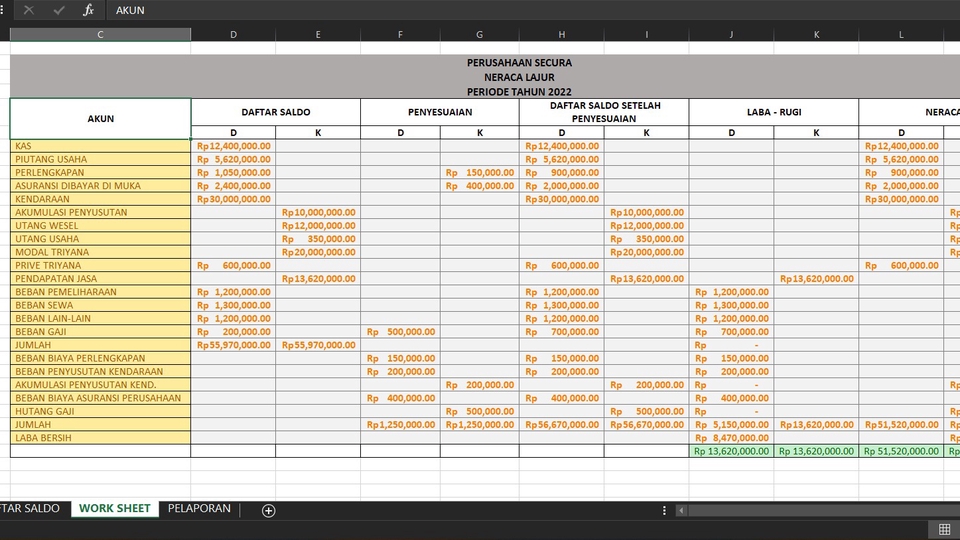 Pengolahan, Pengetikan, Input Data
