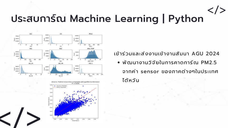 สอน Python Step by Step: เส้นทางสู่การเขียนโค้ด