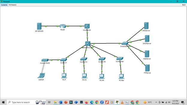 Cisco network topologi desain, konfigurasi switching/routing, troubleshoot