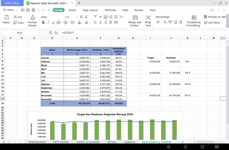 Jasa Input Data Profesional – Rapi, Cepat, dan Terpercaya