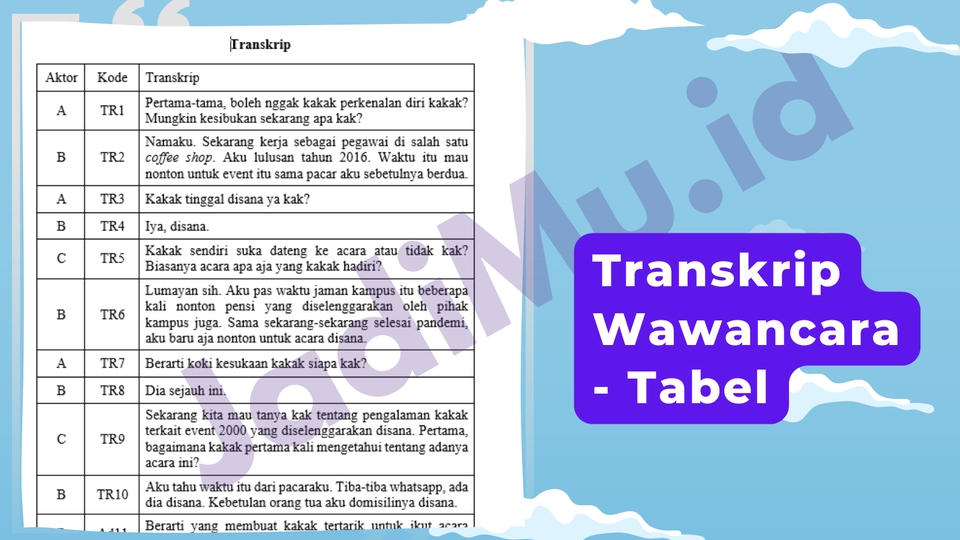 Transkrip Indonesia Verbatim Audio Video Wawancara Podcast Webinar ...