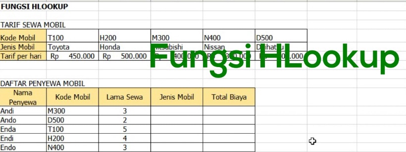 Jasa pengetikan dokumen Ms Word dan olah data Excel