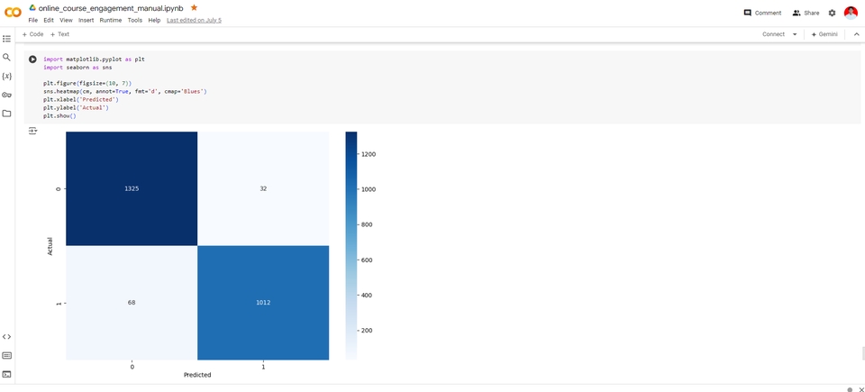 Modeling Machine Learning Custom Sesuai Kebutuhan 🤖