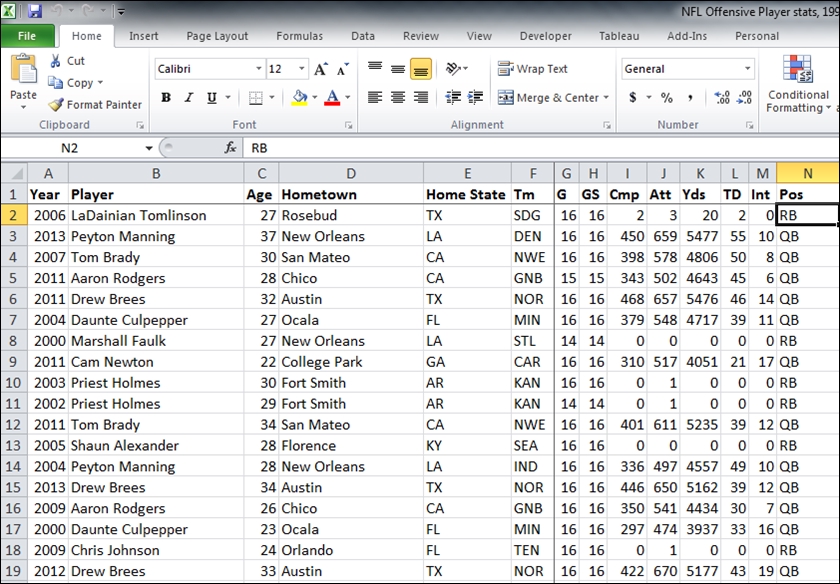 Entri dan Pengolahan Data Excel