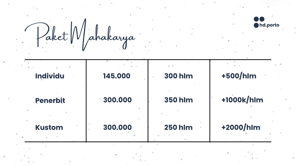 Jasa Layout Buku Novel Antologi Puisi Cerpen