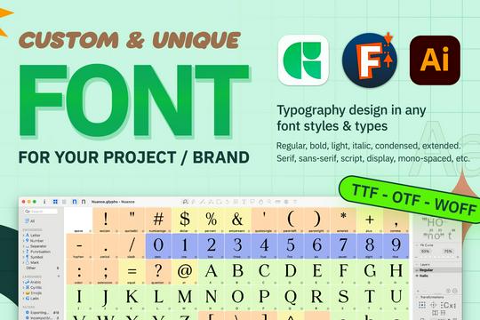 Membuat font kustom untuk merek, web, dan proyek, unik dan orisinal