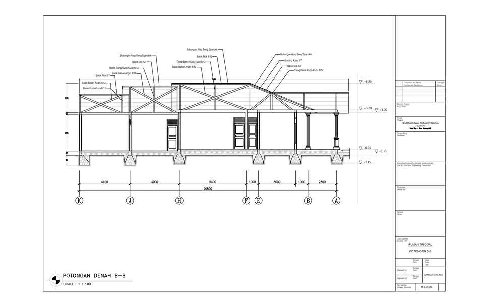 Jasa Desain Bangunan Gedung Fungsi Hunian (DED/Gambar Kerja)