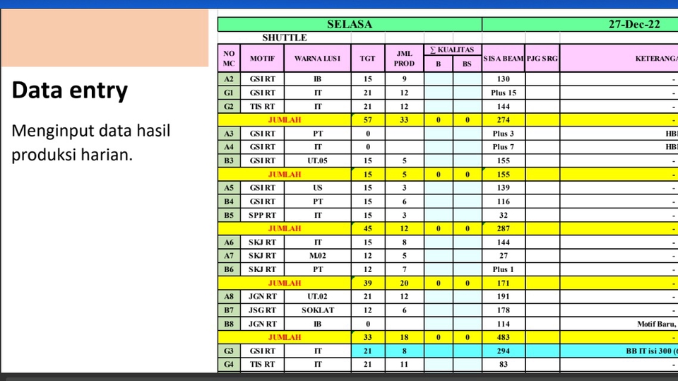 Jasa Entri Data Sederhana