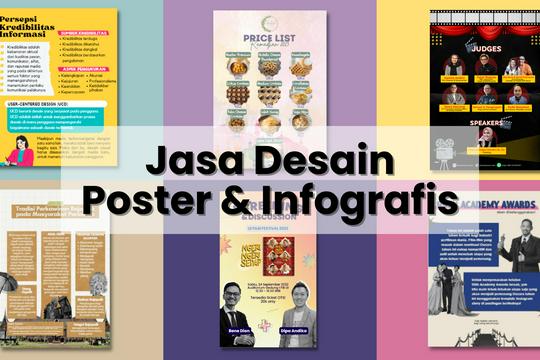 Desain Infografis Poster