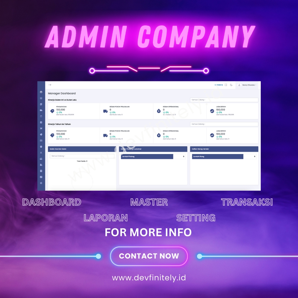 Pembuatan Website Admin FULL CUSTOM dan ANALISA