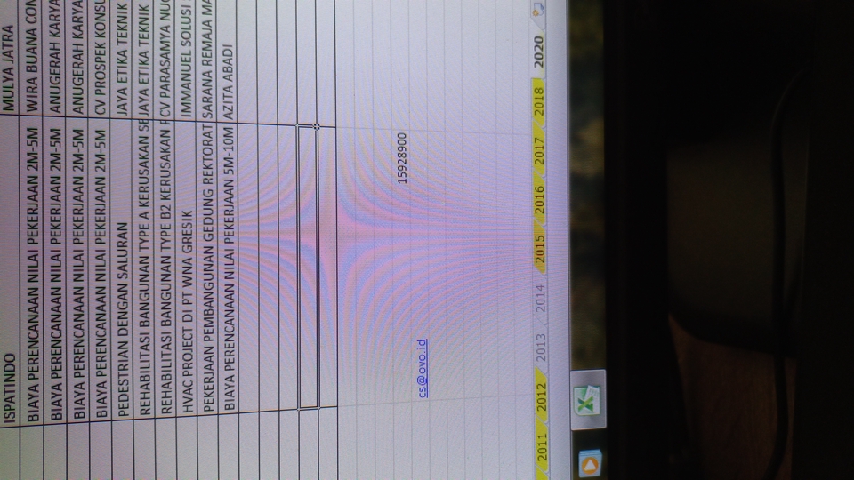 Proofreading, bisa selesai secepatnya