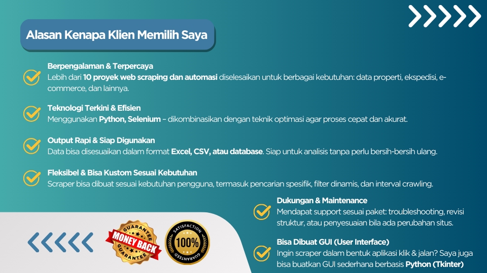 Jasa Web Crawling dan Web Scraping dengan Python – Data Otomatis, Cepat ...