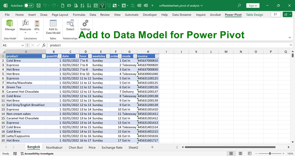 Smart Data analytics with Excel and Power BI