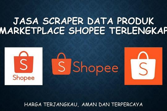 Review produk