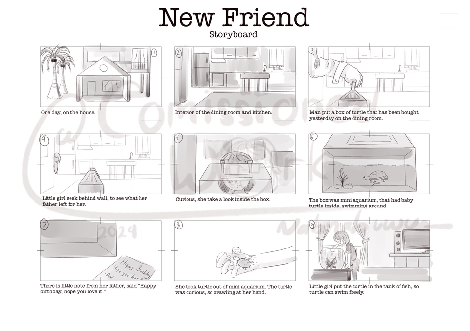 Simpel Storyboard dalam 2 hari.