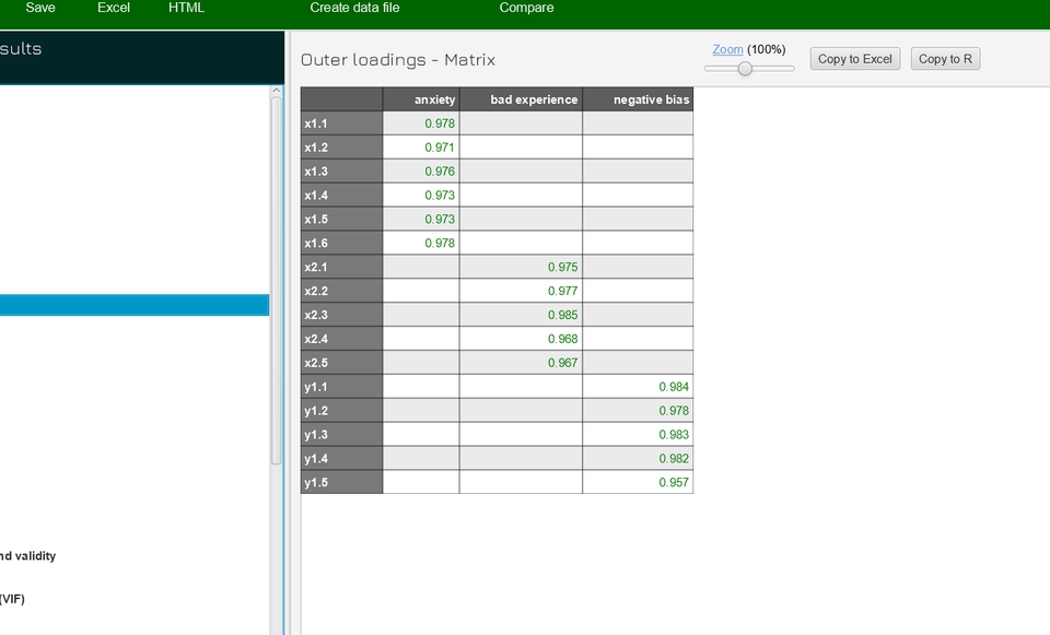 Olah Data dan Analisis Data Smart PLS 4