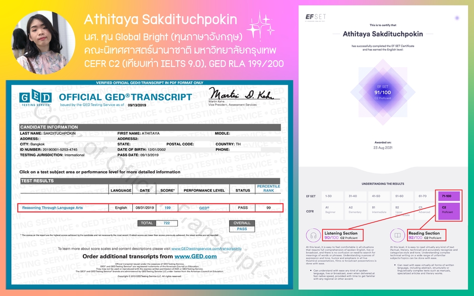 (CEFR C2 / IELTS 9.0) รับแปลภาษา TH - EN & EN - TH โดยนักศึกษาทุนอินเตอร์ฯ
