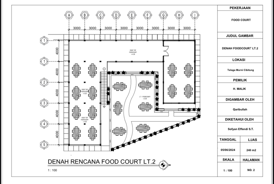Shop drawing/DED Arsitektur , Struktur , MEP
