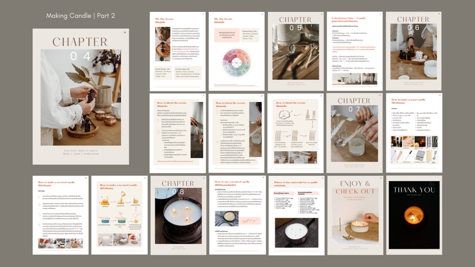 รับทำรายงาน เอกสารและหนังสือ ทั้งแบบรูปเล่ม eReport eBook เพื่อการ ...