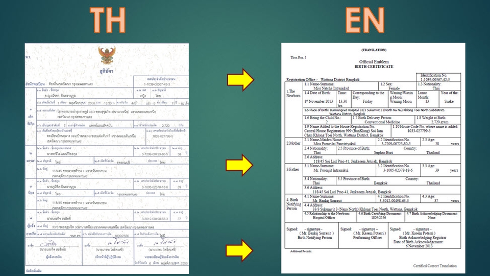 งานแปลภาษา TH-EN และ EN-TH