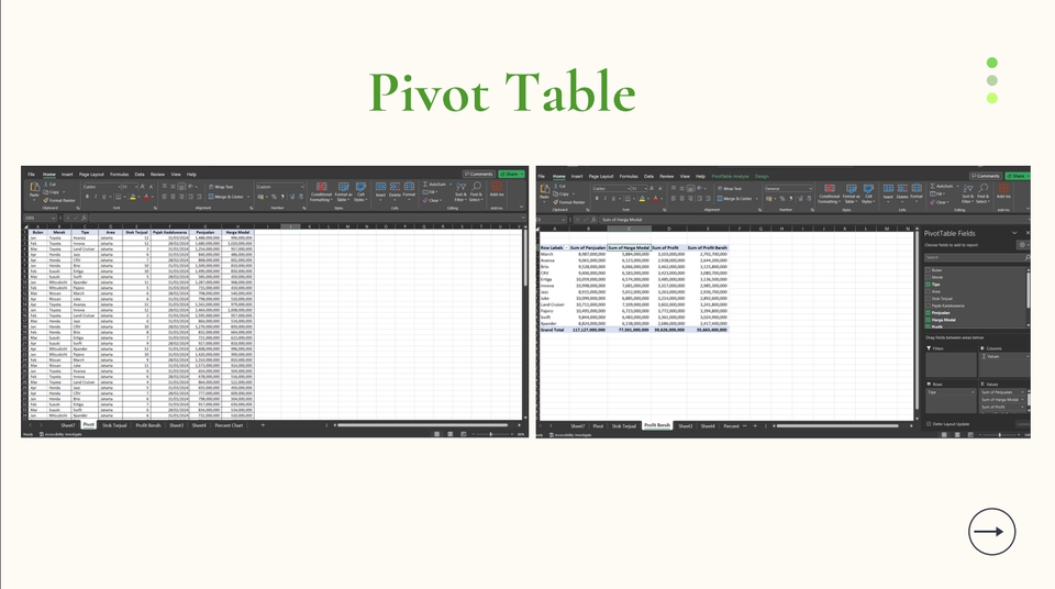 Entry Data via Ms. Excel, Google Sheet