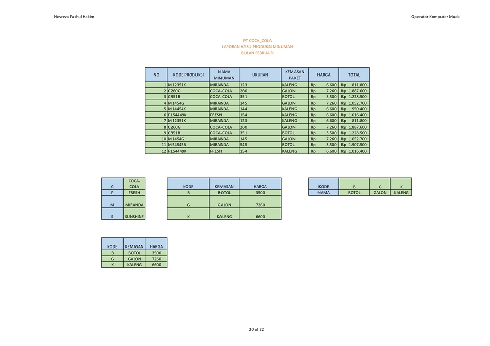 Data Entry/ Input dari MS office