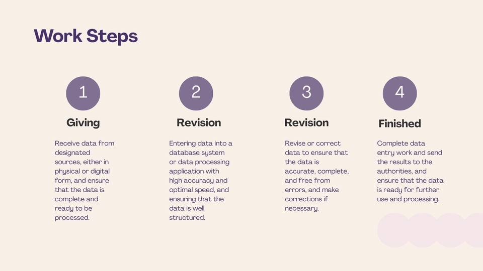 Data Entry Beginner: Membangun portofolio dan memberikan layanan terbaik!