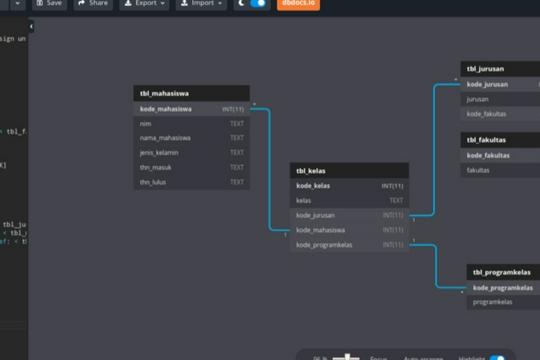 Design & Analisa Implementasi Database