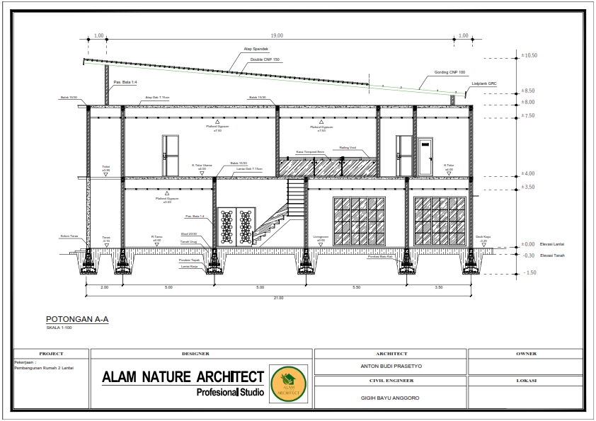 Jasa Detail Engineering Design (DED)
