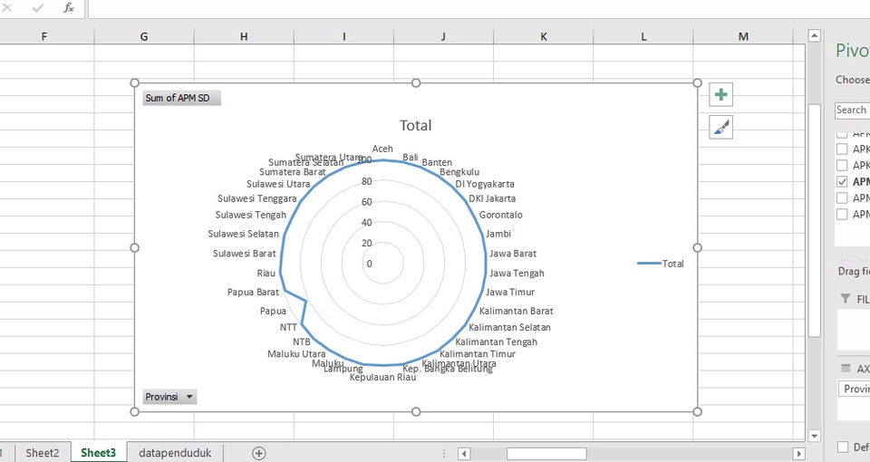 Jasa Entry Data di Ms Excel Cepat dan Tepat.