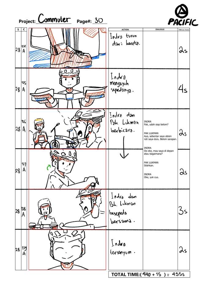 Storyboard Untuk Video, Film, atau Iklan