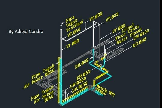 DESAIN MEP (REVISI SAMPE PUAS)