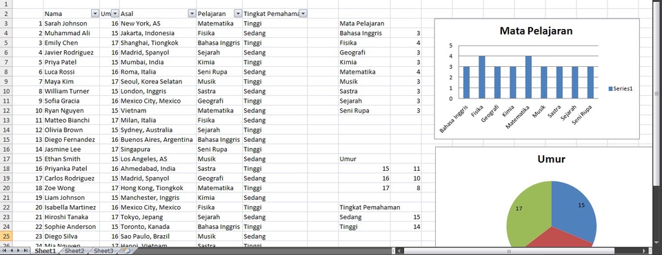 Jasa Data Entry Excel/Spreadsheet Cepat dan Akurat
