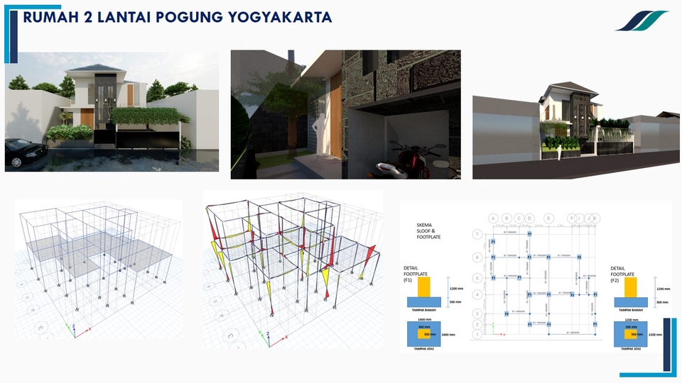 Desain Arsitek Rumah, Kafe, Ruko dll + Free RAB