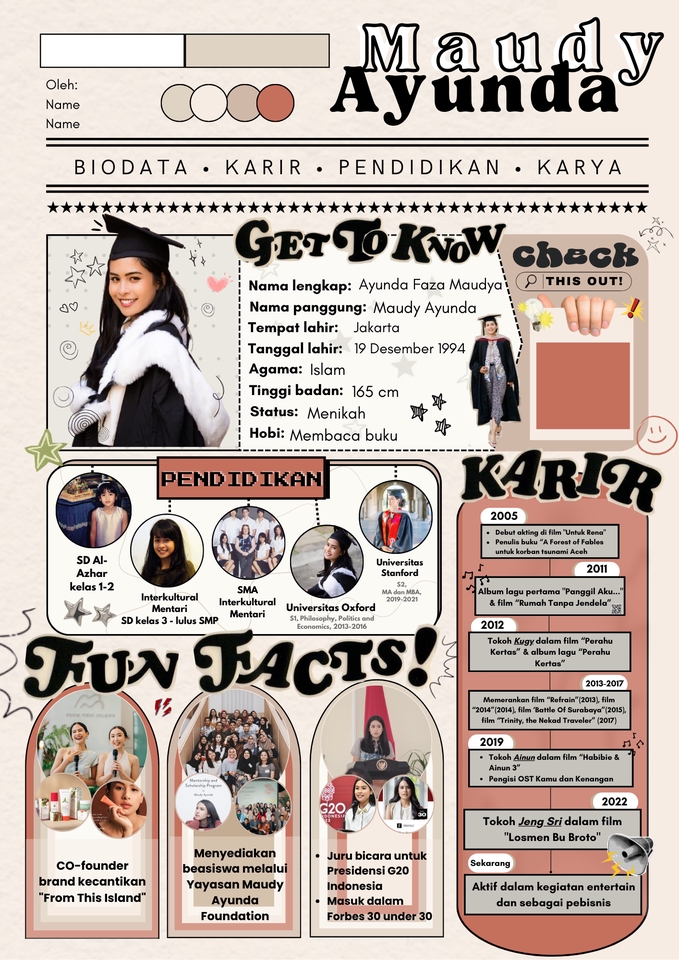 Desain Infografis dengan Tema yang Sesuai Subjek