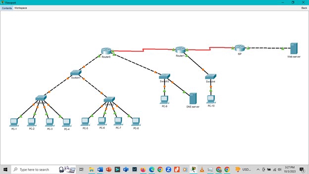 Cisco network topologi desain, konfigurasi switching/routing, troubleshoot